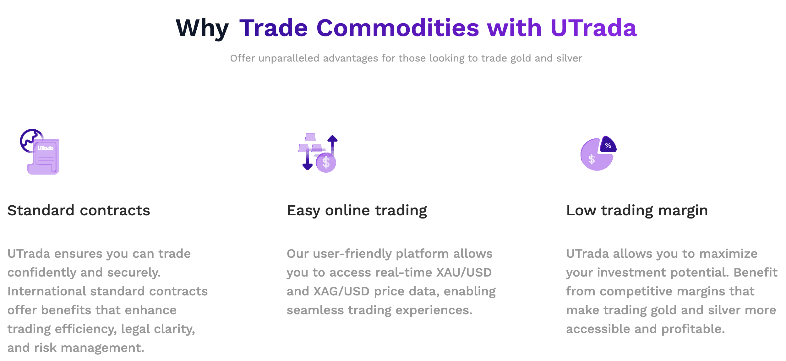 The Complete Guide to Gold Trading in 2025 | UTrada