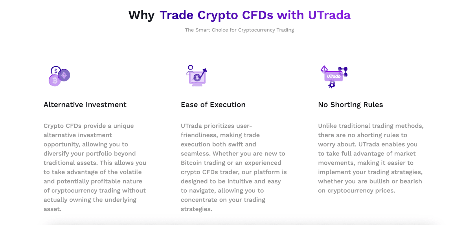 How to Get Started with Crypto CFD Trading