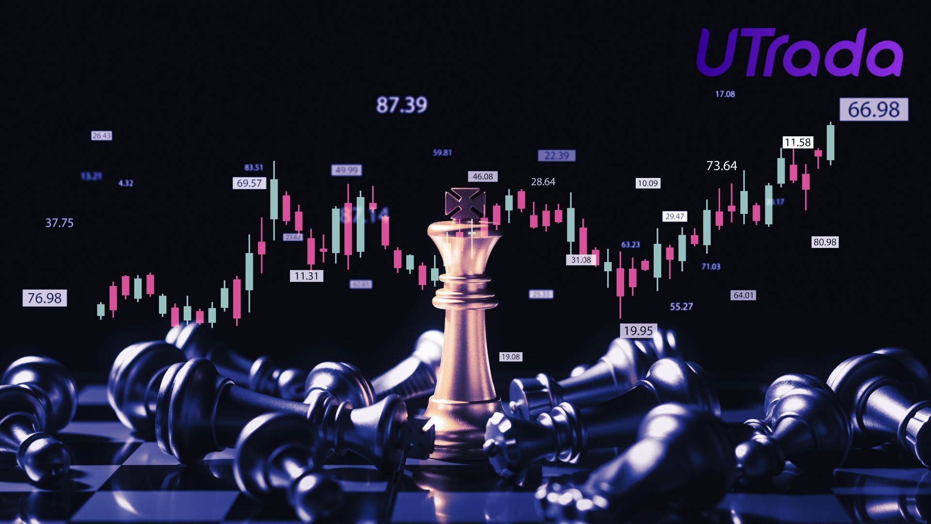 5 Advanced CFD Trading Strategies to Maximize Your Returns